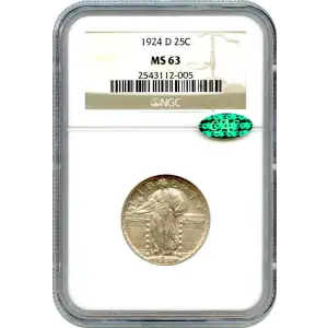 All Numismatic Coins | AU Capital Management, LLC